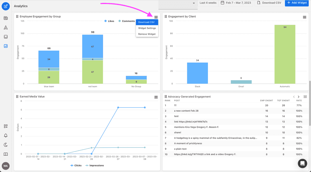 How to customize your Analytics dashboard