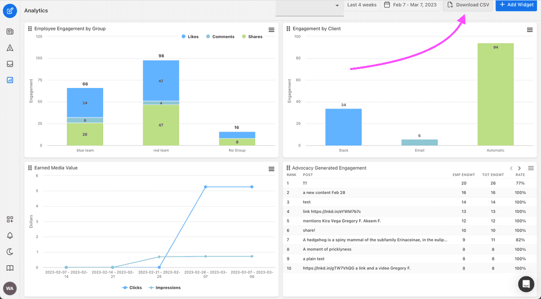 How to customize your Analytics dashboard